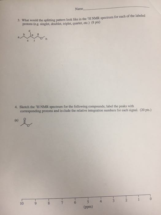 Solved What would the splitting pattern look like in the H | Chegg.com