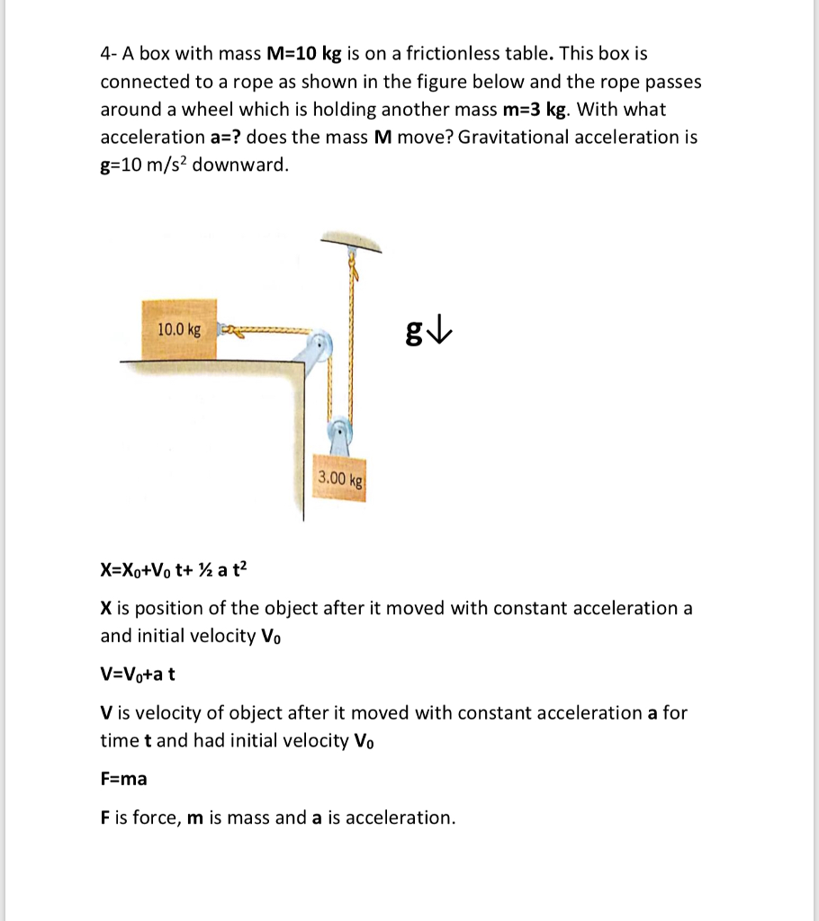 Solved 4- A box with mass M-10 kg is on a frictionless | Chegg.com