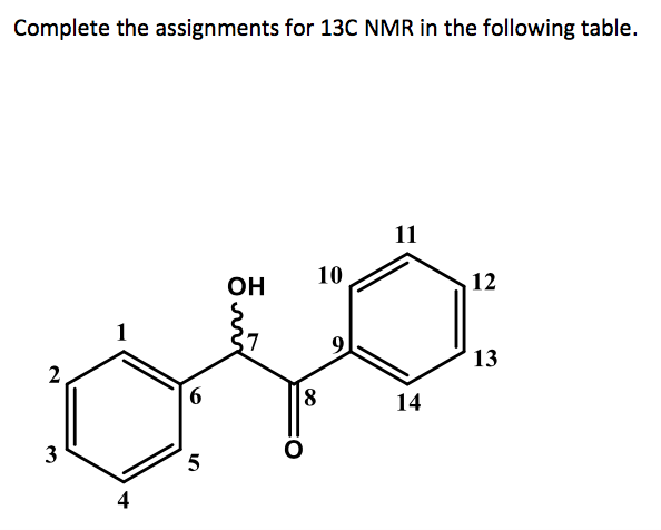 Solved Complete the assignments for 13C NMR in the following | Chegg.com