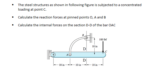 Solved The steel structures as shown in following figure is | Chegg.com