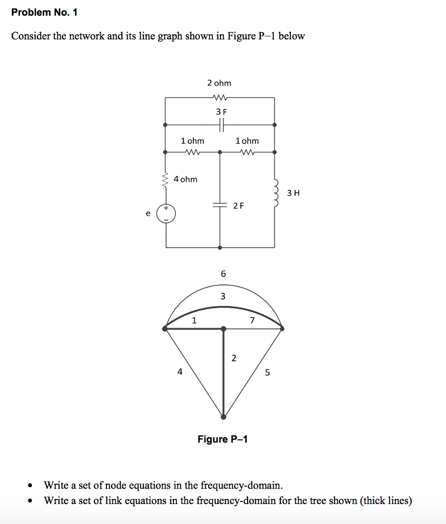 Solved Problem No. 1 Consider the network and its line graph | Chegg.com