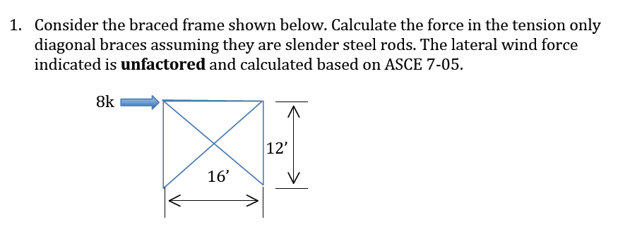 Solved Diagonal framing has a pinned base and all | Chegg.com
