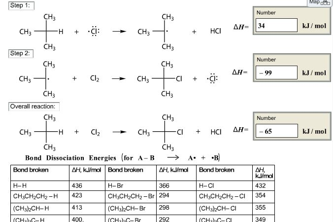 Solved Alkane halogenation is a two-step reaction, as shown | Chegg.com