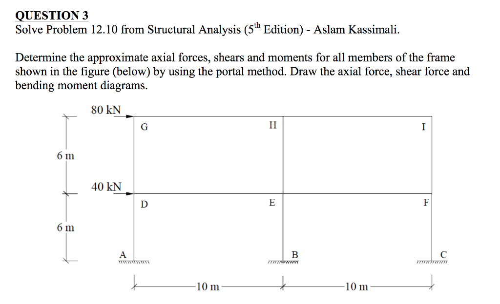 Solved QUESTION 3 Solve Problem 12.10 from Structural | Chegg.com