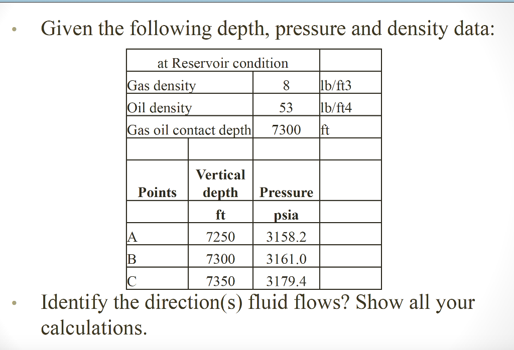 Given the following depth, pressure and density data: | Chegg.com