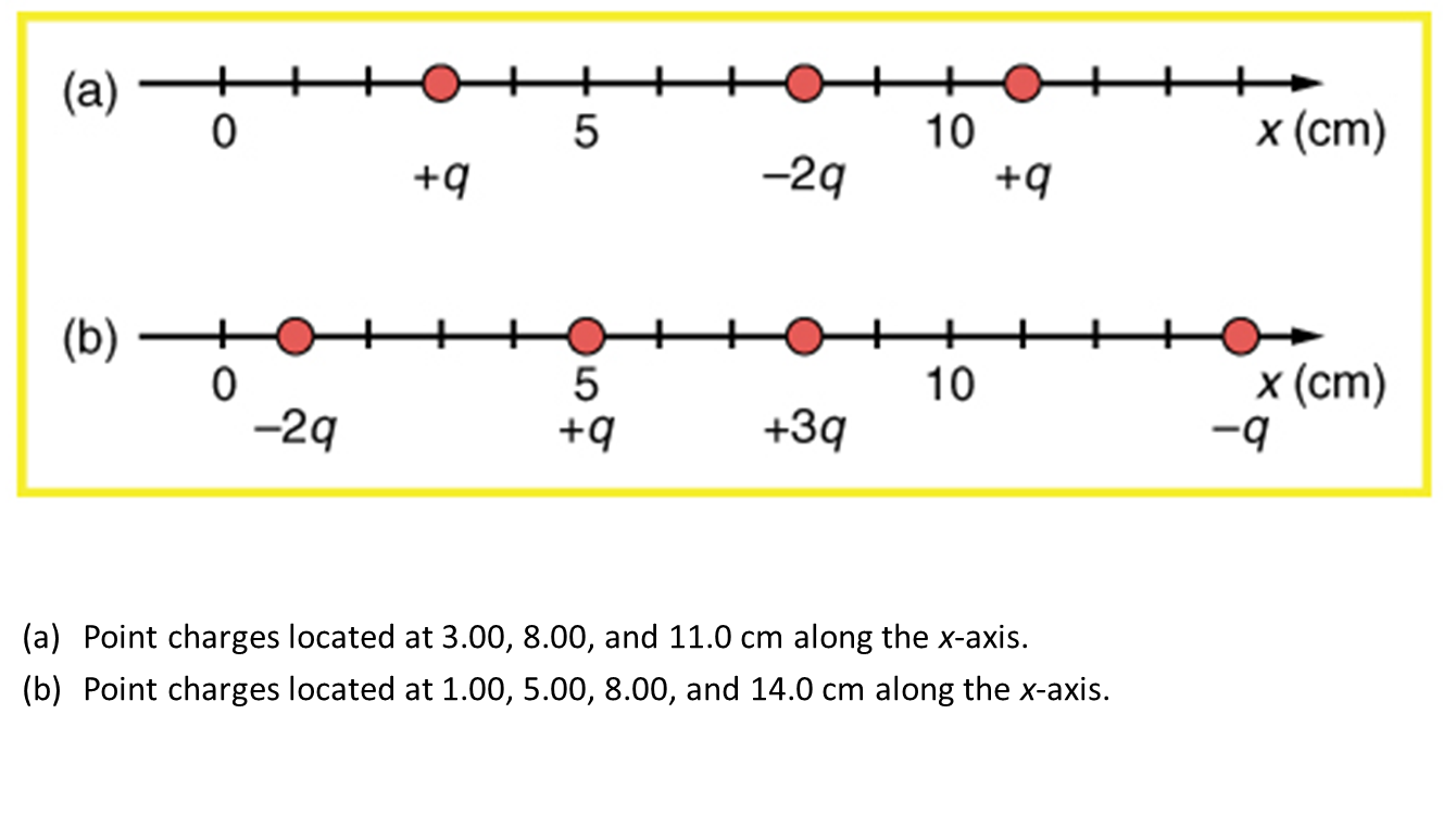 Solved 1)Calculate the initial (from rest) acceleration of a | Chegg.com