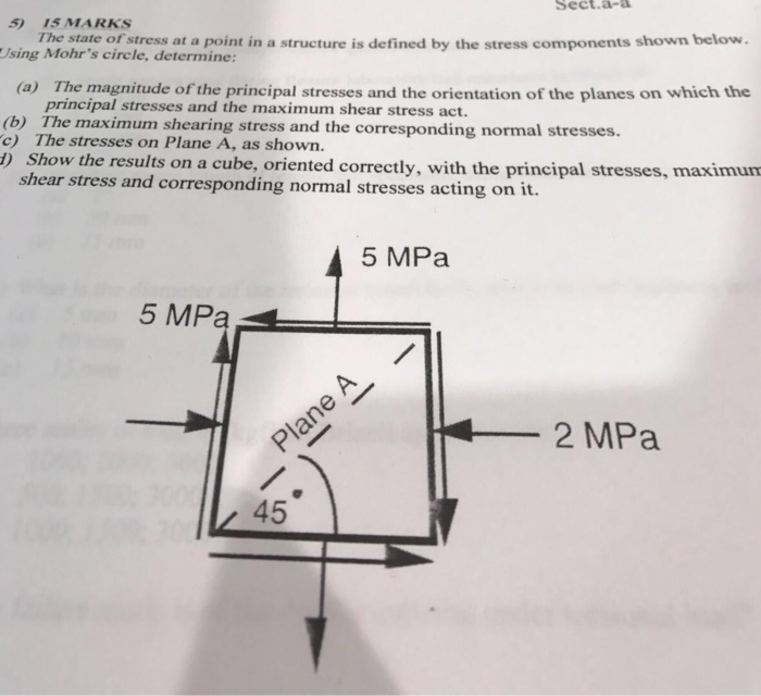Solved The state of stress at a point in a structure is | Chegg.com