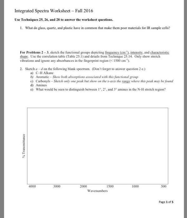 solved-integrated-spectra-worksheet-fall-2016-use-techniques-chegg