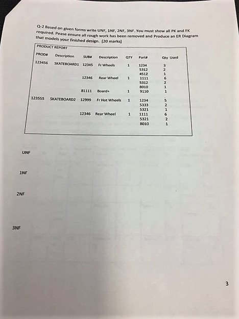 Solved Based on given forms write UNF, 1NF, 2NF, 3NF. You | Chegg.com