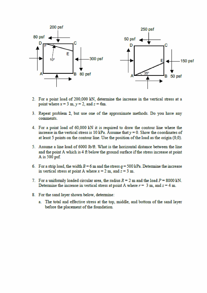 Solved For a point load of 200.000 kN, determine the | Chegg.com