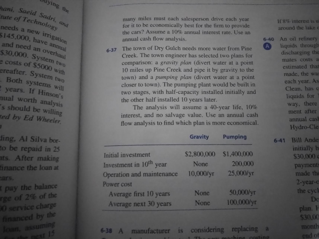 Solved Quying the a Sadri, and hani, Saeid Sadri. nute of | Chegg.com