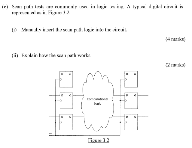 (e) Scan path tests are commonly used in logic | Chegg.com