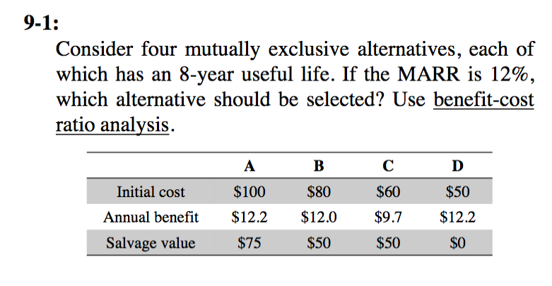 Solved 9-1: Consider four mutually exclusive alternatives, | Chegg.com