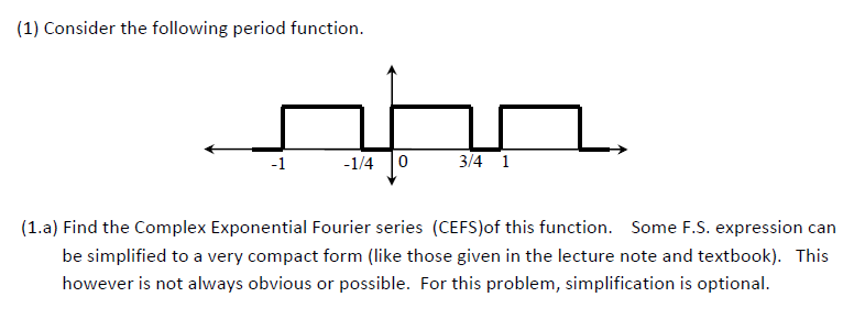 Solved (1) Consider the following period function. (1.a) | Chegg.com