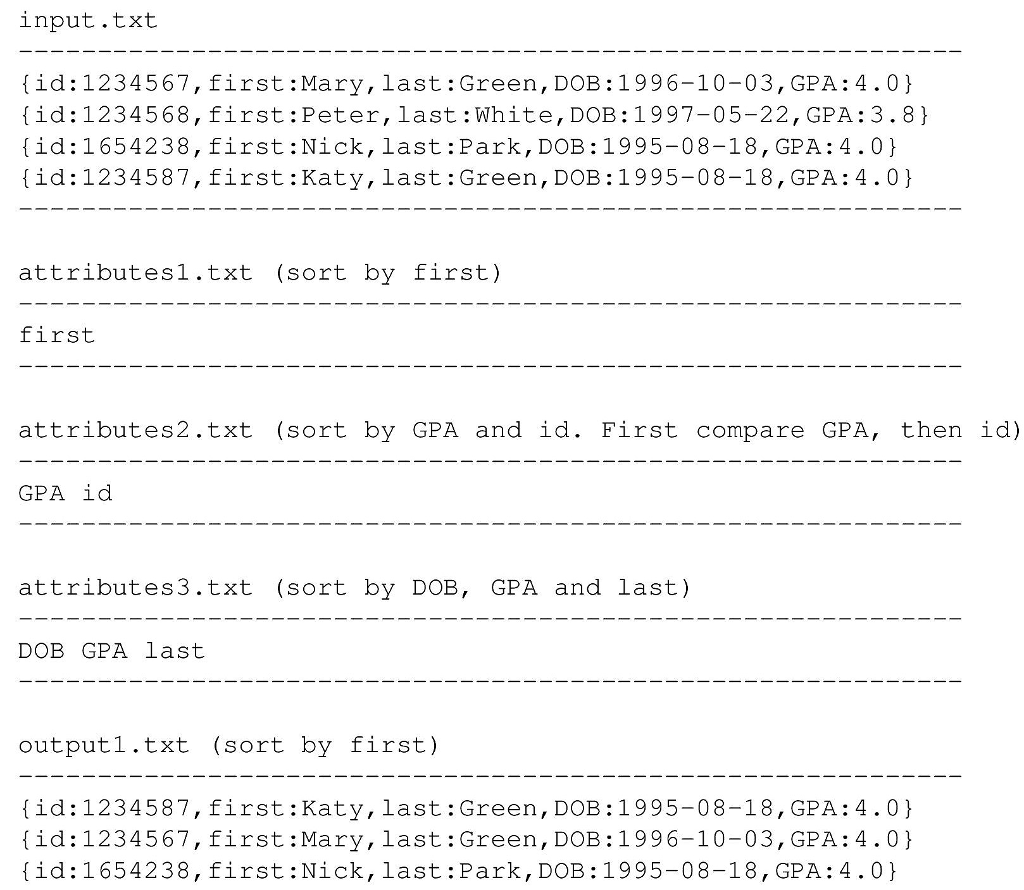 Solved Programming and data science Please try and help | Chegg.com