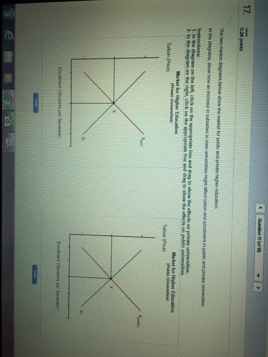 Solved The two market diagrams below show the market for | Chegg.com