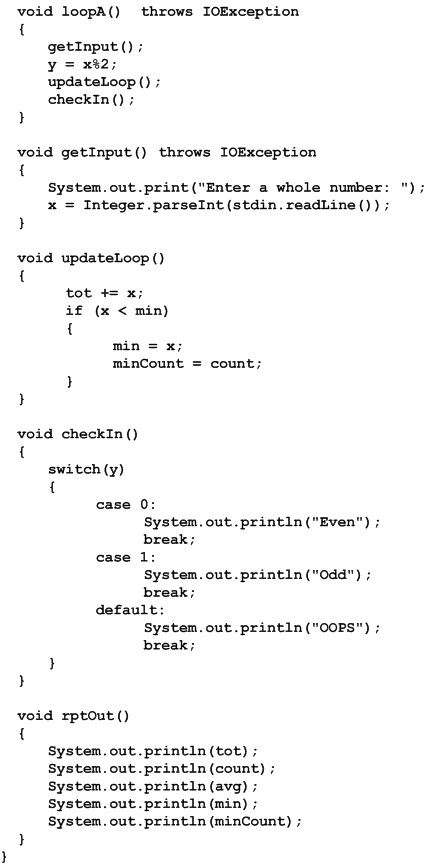 Solved perform a walk-through of the Java code (below) and | Chegg.com
