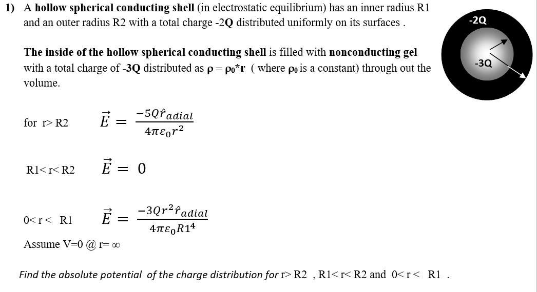 Solved A hollow spherical conducting shell (in electrostatic | Chegg.com