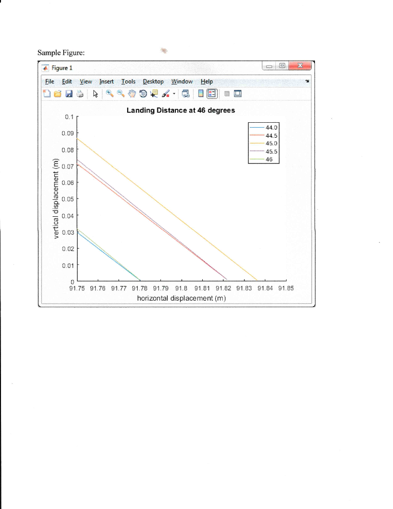 Solved CS240 Intro Engineering Programming Programming | Chegg.com