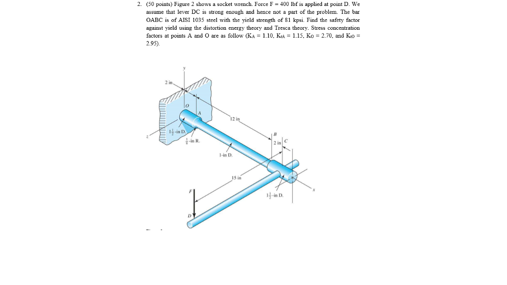 Solved Figure 2 shows a socket wrench. Force F= 400 lbf is | Chegg.com
