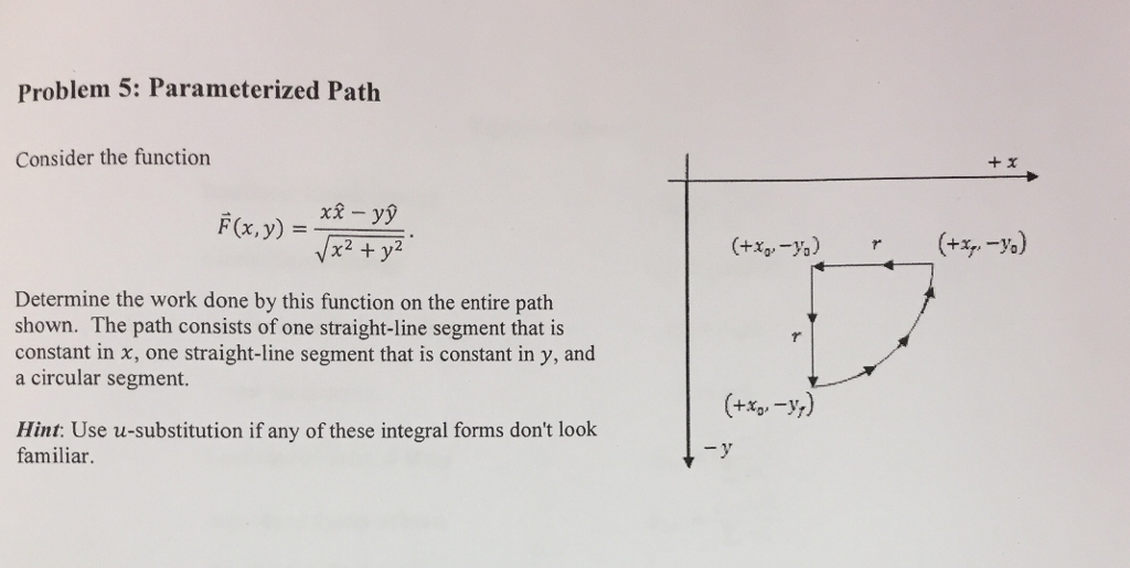 Solved Problem 5: Parameterized Path Consider the function + | Chegg.com