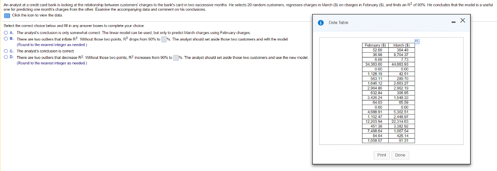 Solved An analyst at a credit card bank is looking at the | Chegg.com