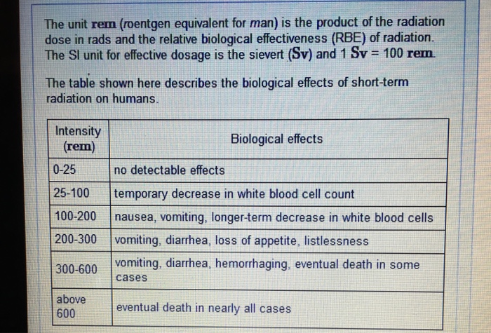 Solved The unit rem (roentgen equivalent for man) is the | Chegg.com