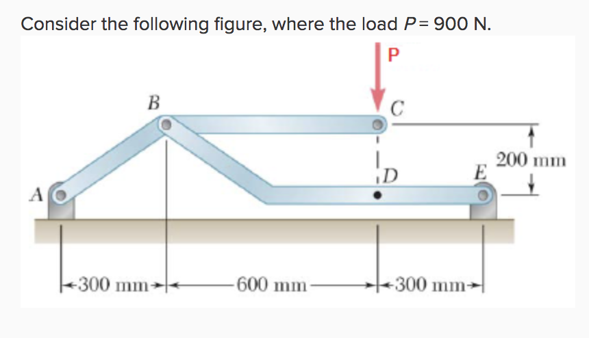 Solved Consider the following figure, where the load P- 900 | Chegg.com
