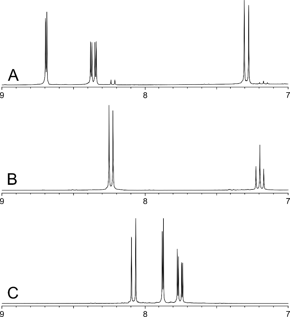 Solved a) The 1H NMR spectra of three isomers of | Chegg.com