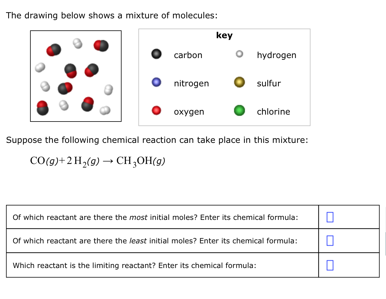 Solved The drawing below shows a mixture of molecules: | Chegg.com