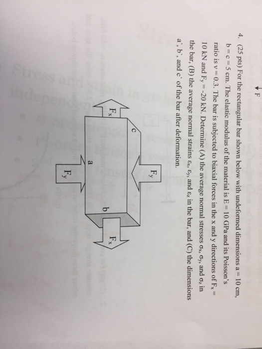 Solved For the rectangular bar shown below with undeformed | Chegg.com