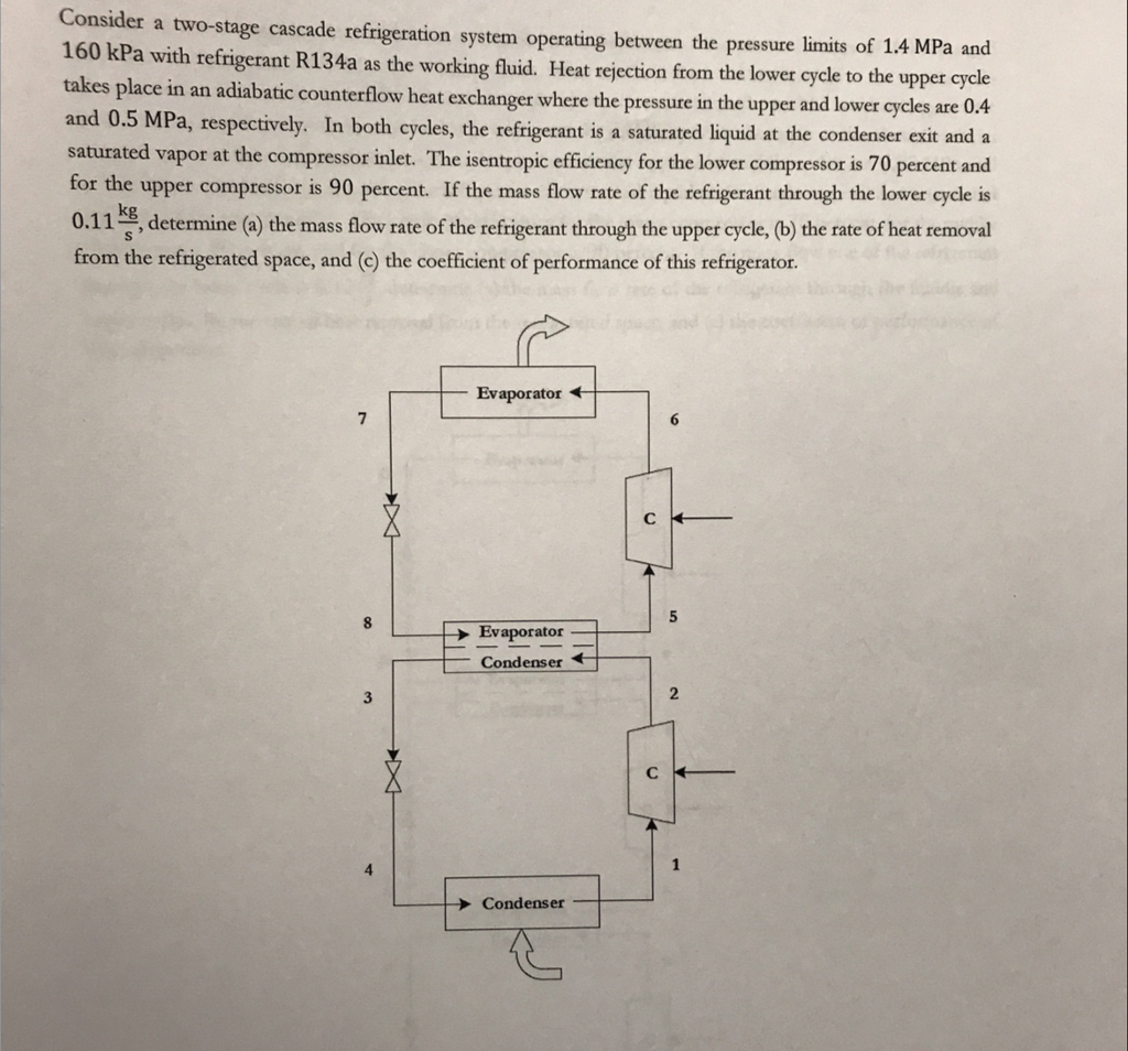 Solved Consider a two-stage cascade refrigeration system | Chegg.com