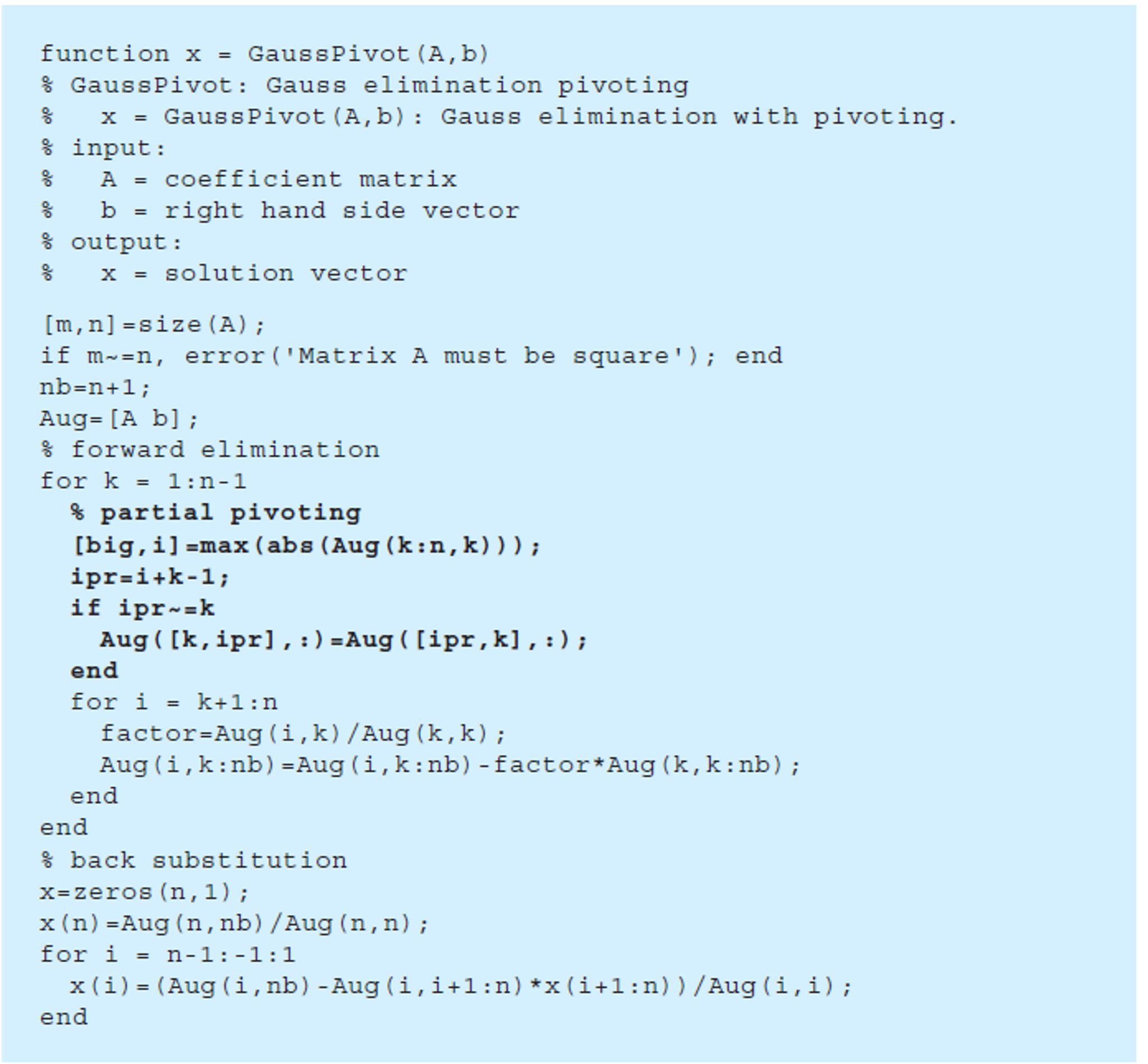 Solved Solve By A Using The Gausspivot Function