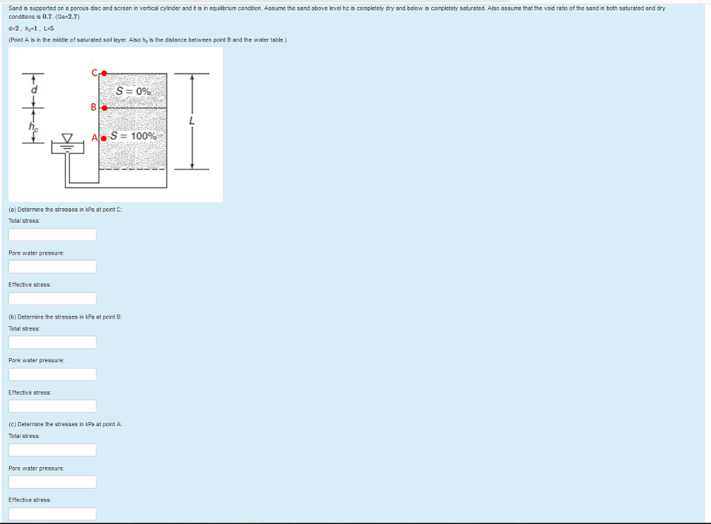 Solved Sand ? supported on ous disc and screen in verti al c | Chegg.com