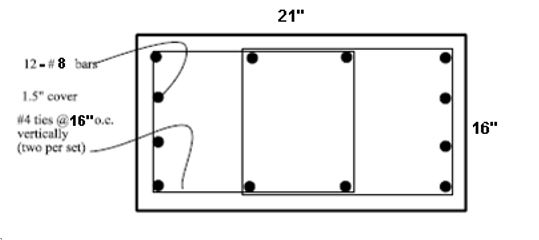 Solved Compute the maximum design axial load strength for | Chegg.com