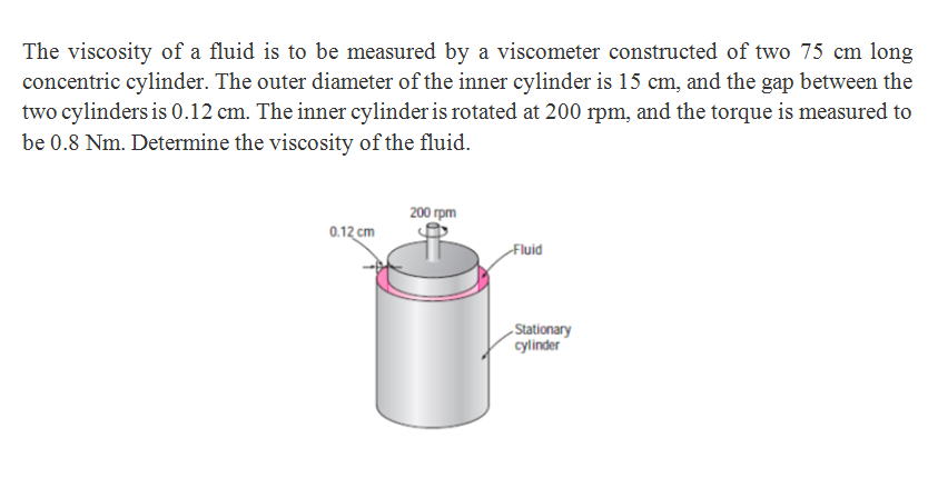 (Solved) - The viscosity of a fluid is to be measured by a viscometer ...