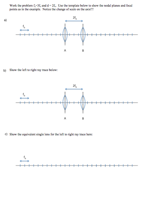 Work the problem f. 3f and d 2f- Use the template | Chegg.com