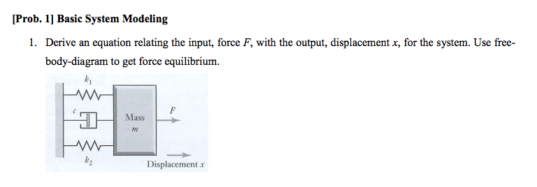 Solved Derive an equation relating the input, force F, with | Chegg.com