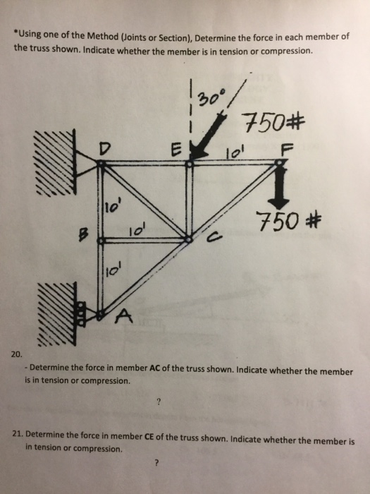 Solved Using one of the Method (Joints or Section), | Chegg.com