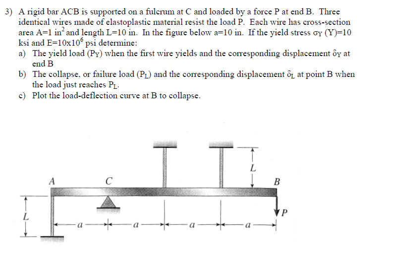 A rigid bar ACB is supported on a fulcrum at C and | Chegg.com