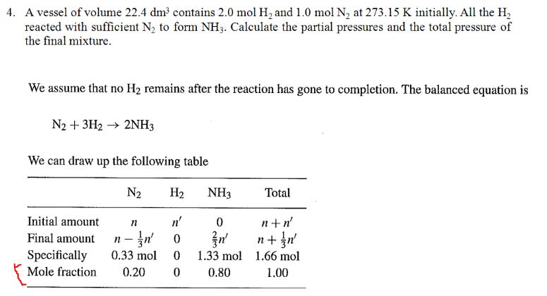 Solved A vessel of volume 22.4 dm^3 contains 2.0 mol H_2 and | Chegg.com