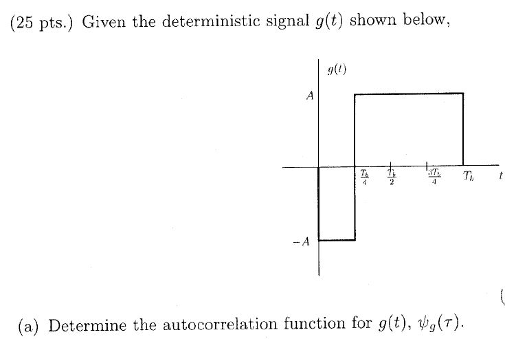 Solved (25 pts.) Given the deterministic signal g(t) shown | Chegg.com