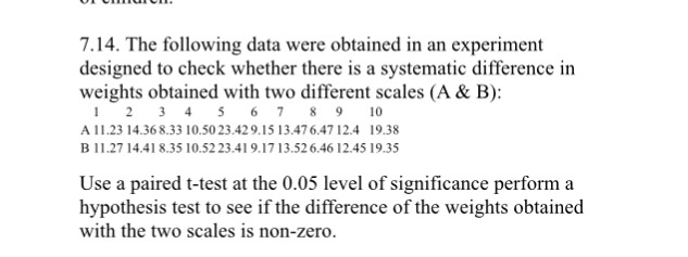 Solved The following data were obtained in a experiment | Chegg.com