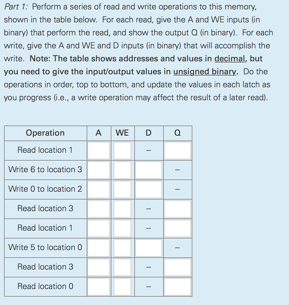 Solved Consider the 4-location, 3-bit wordsize memory that | Chegg.com