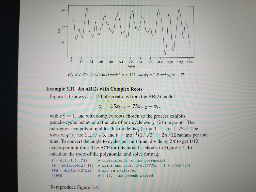 Solved 3.4 For the AR(2) model given by Xt--.9xt_2 + wt, | Chegg.com
