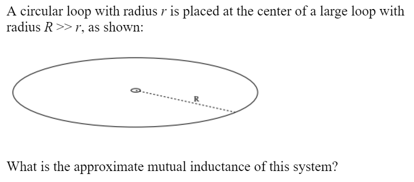 Solved A circular loop with radius r is placed at the center | Chegg.com