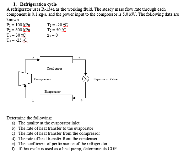 Solved A refrigerator uses R-134a as the working fluid. The | Chegg.com