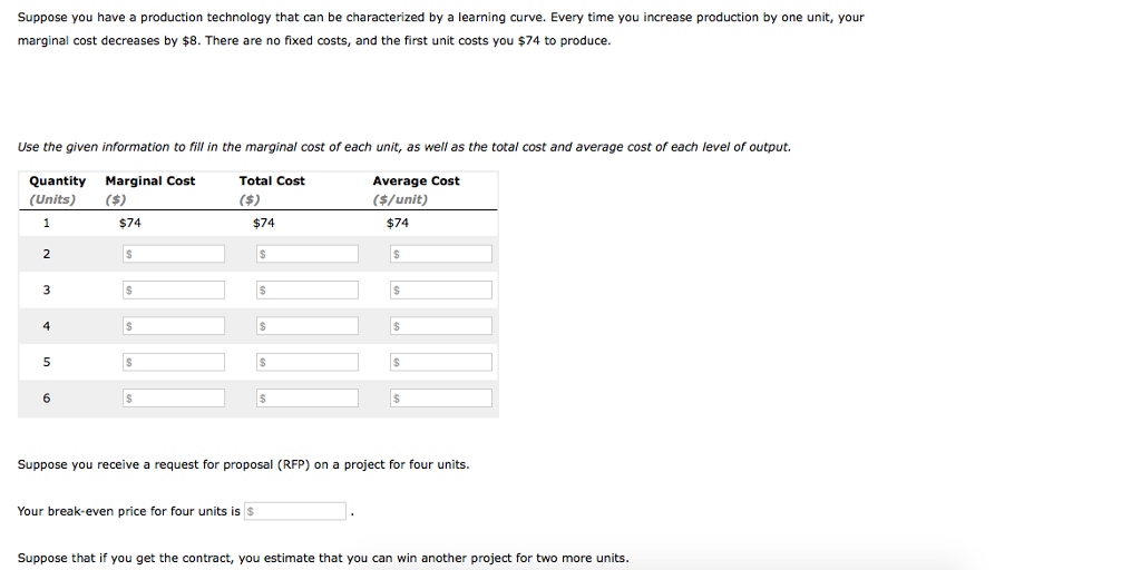 Solved Suppose you have a production technology that can be | Chegg.com Solved Suppose you have a production technology that can be | Chegg.com