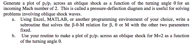 Solved Generate a plot of P2/P1 across an oblique shock as a | Chegg.com