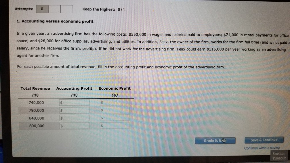 Solved Attempts: 0 Keep the Highest: 0/1 1. Accounting | Chegg.com Solved Attempts: 0 Keep the Highest: 0/1 1. Accounting | Chegg.com